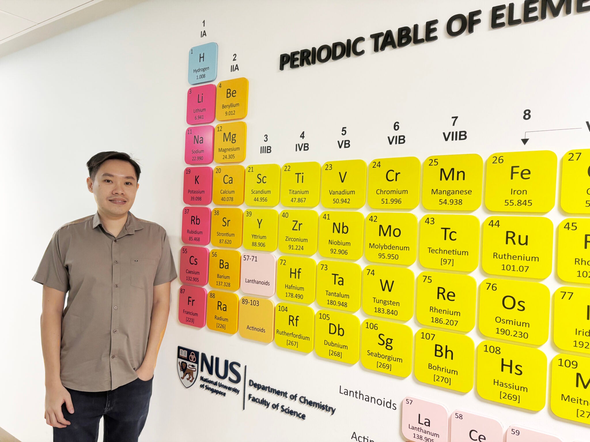 Assoc Prof Koh Ming Joo named Asian Young Scientist Fellow - NUS Faculty of Science | NUS ...